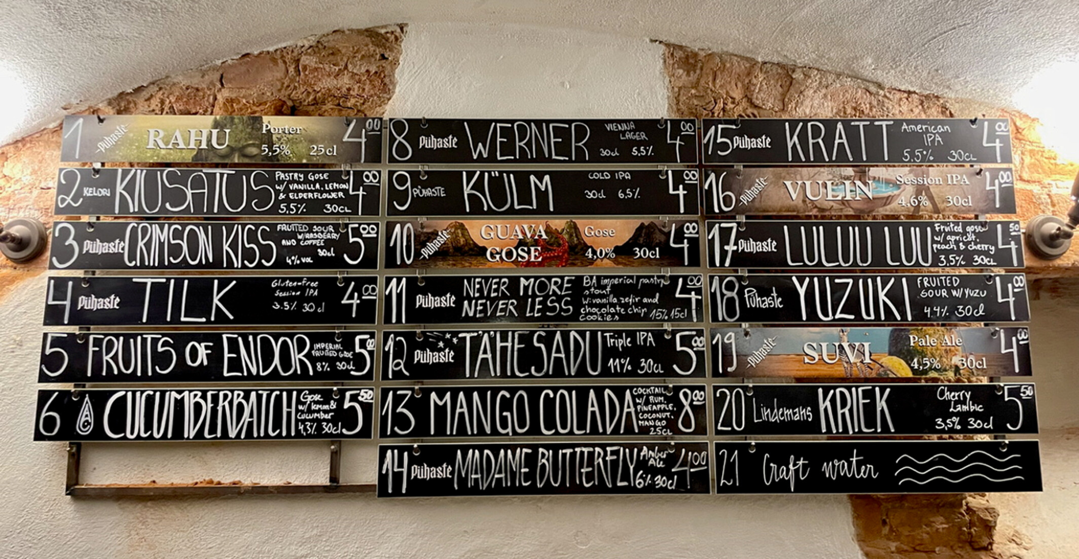 From Vodka to Craft Beer – The Craft Beer Revolution in the Baltic ...